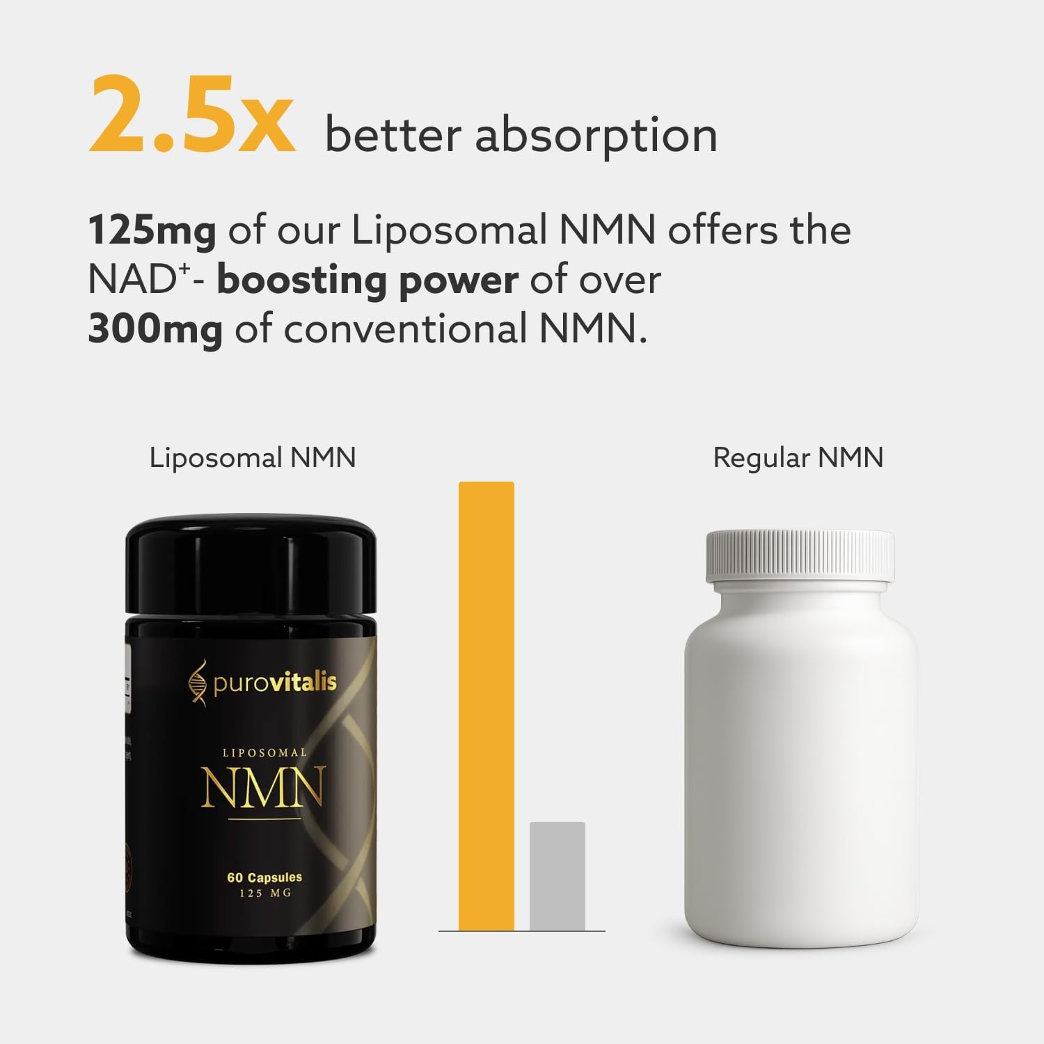Convenient vegan capsules for daily use