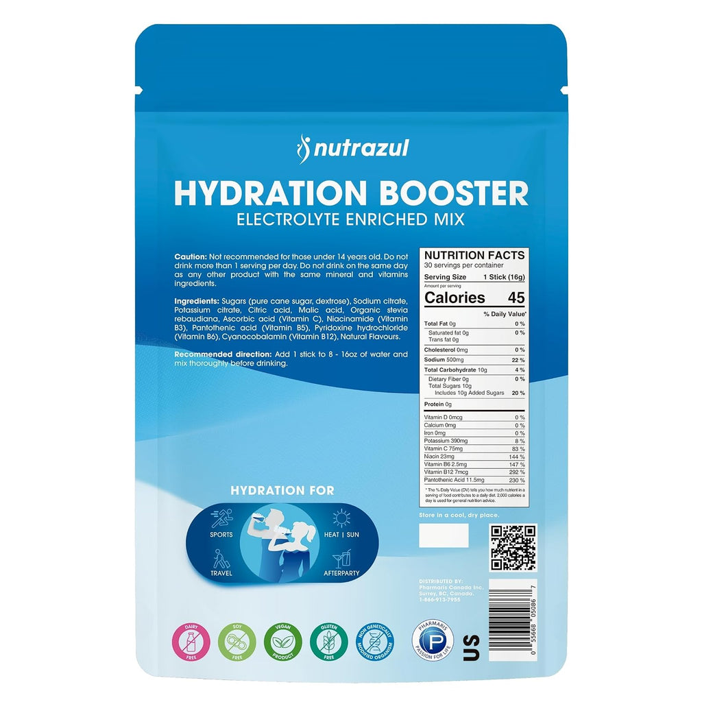 convenient vitamin B complex solution