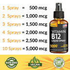 convenient vitamin b12 supplement