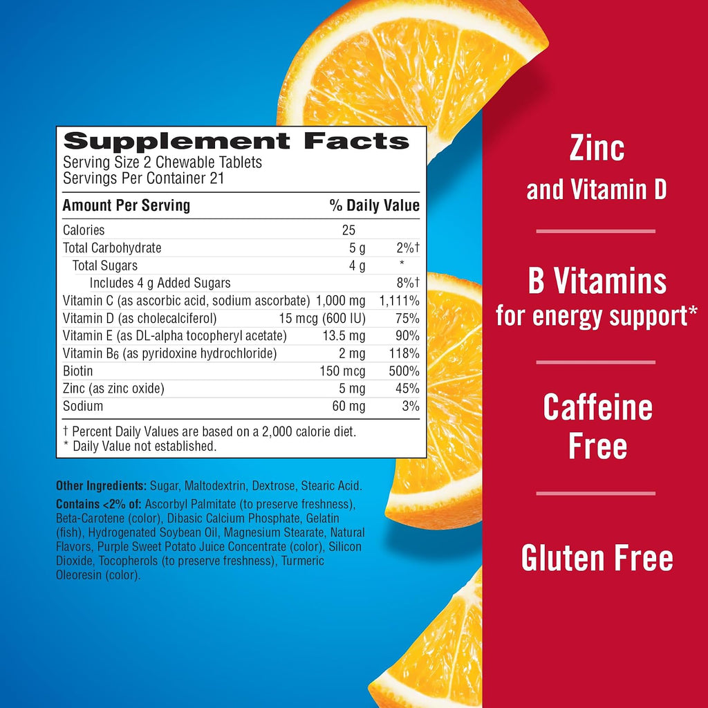 Convenient vitamin C for on-the-go