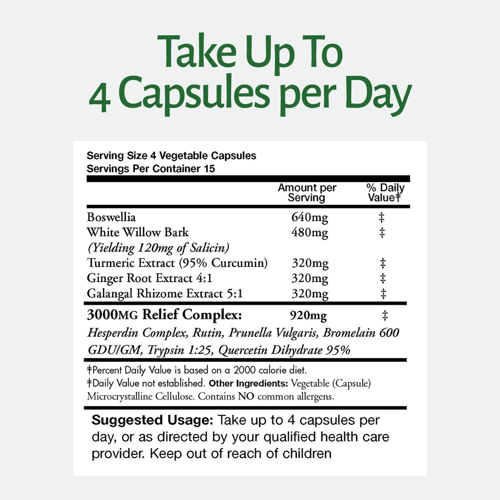 Convenient vitamin capsules for wellness