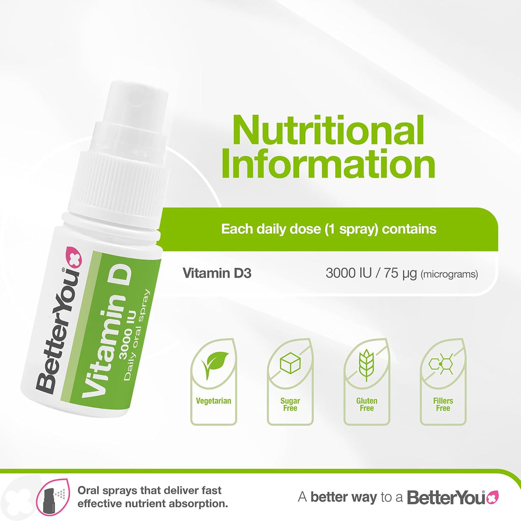 Convenient vitamin D oral supplement