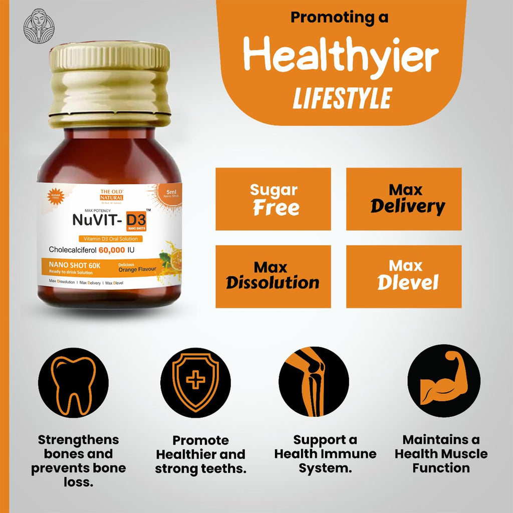 convenient vitamin D3 dosage