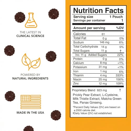 convenient vitamin gummies for wellness