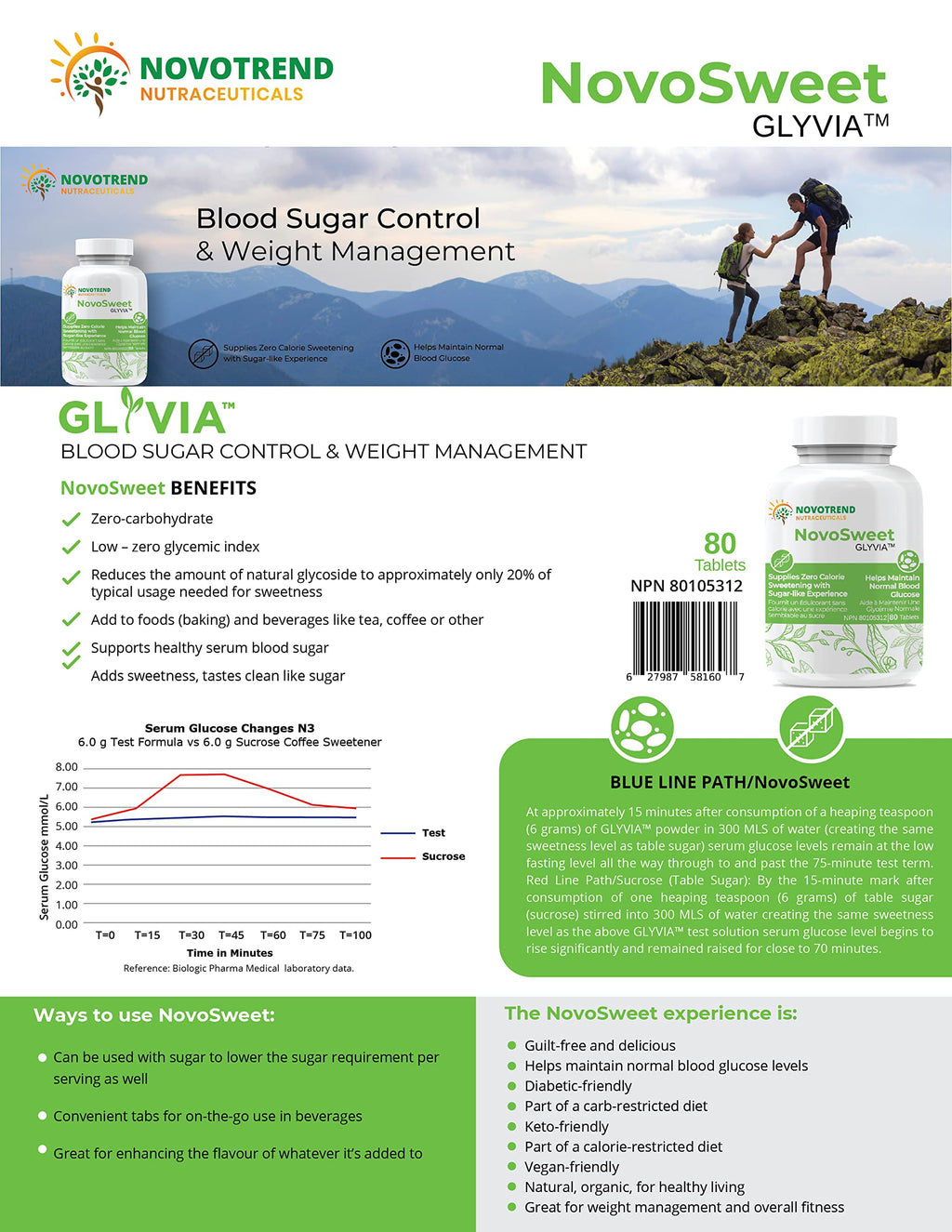 convenient vitamin supplements for daily use