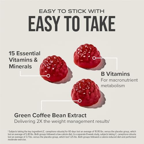 Convenient weight loss vitamin gummies