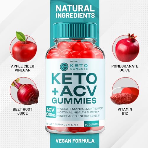 Convenient weight management gummies