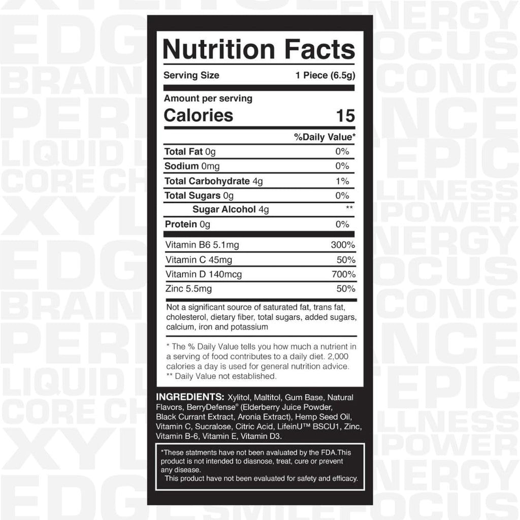Convenient wellness gum for daily health