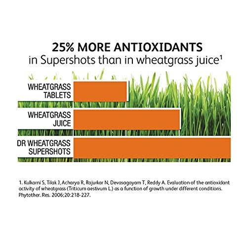 convenient wheatgrass extract daily supplement
