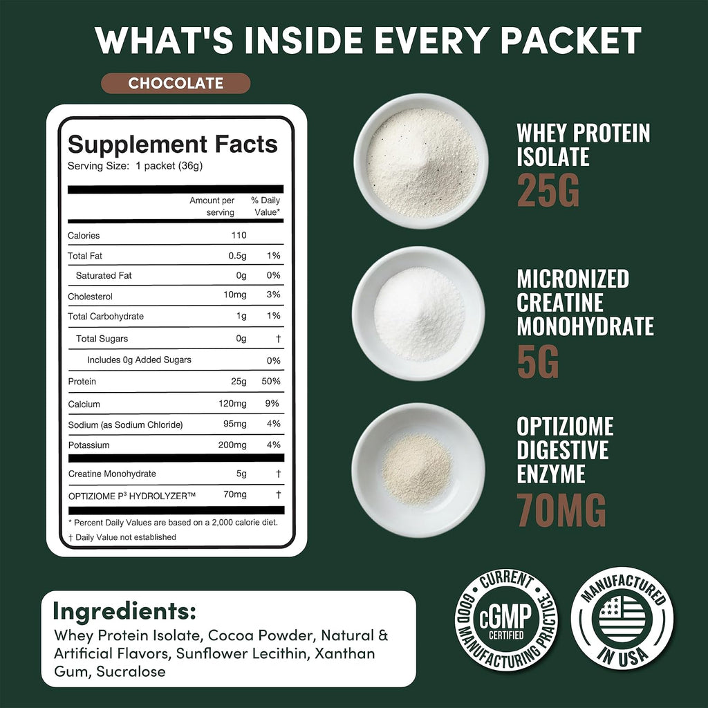 convenient whey protein chocolate packets