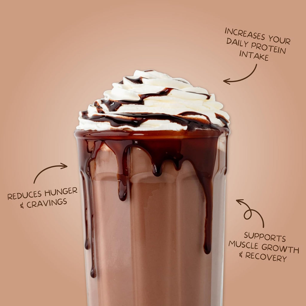 convenient whey protein fuel