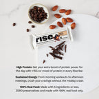 Convenient whey protein on-the-go