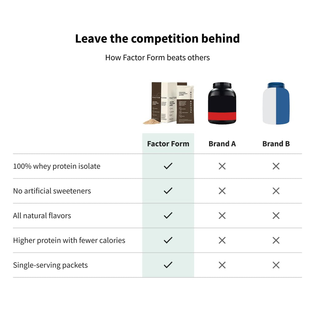 convenient whey protein single servings