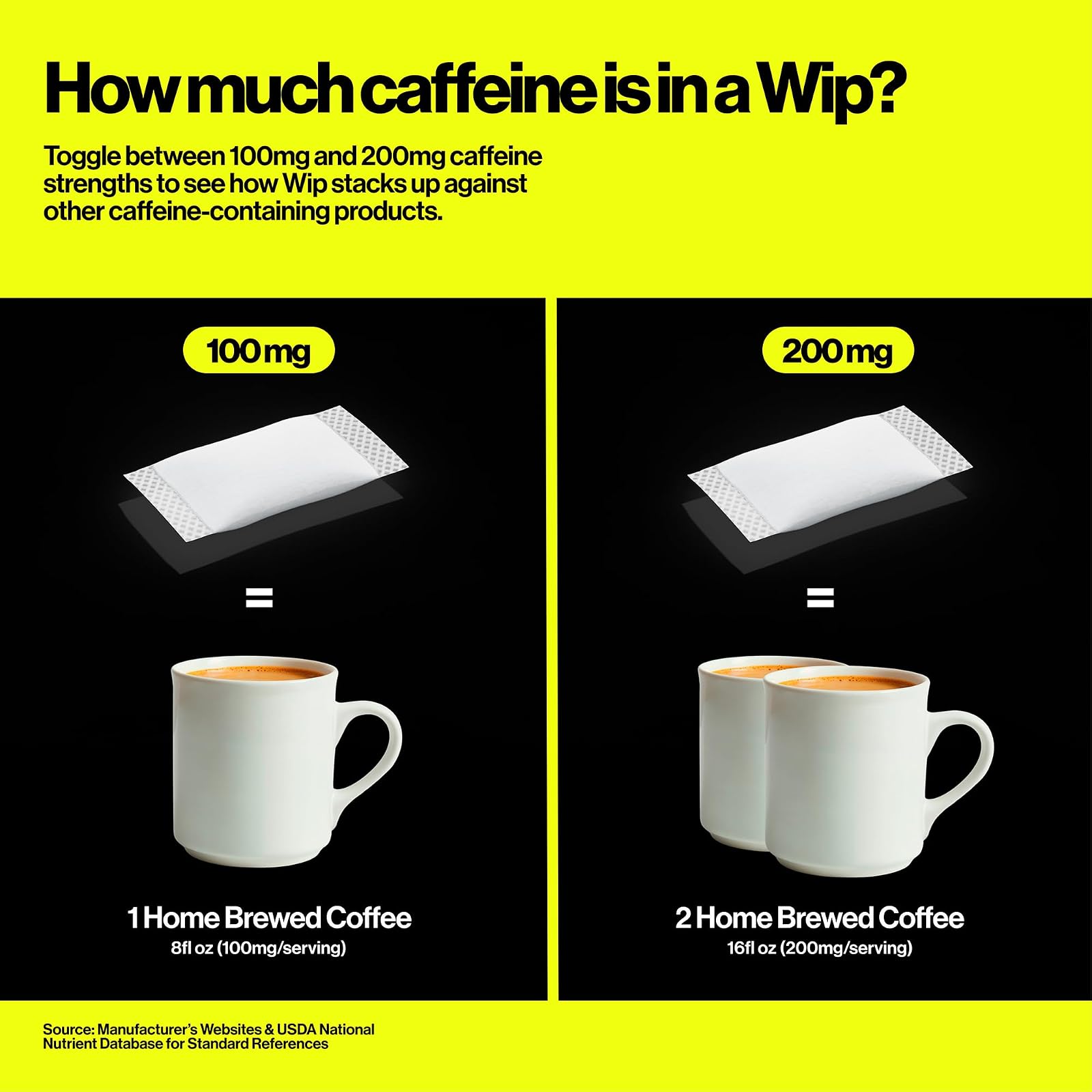 Convenient Wip caffeine pouches on-the-go