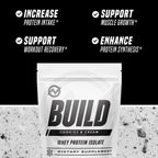 Cookies and cream protein powder