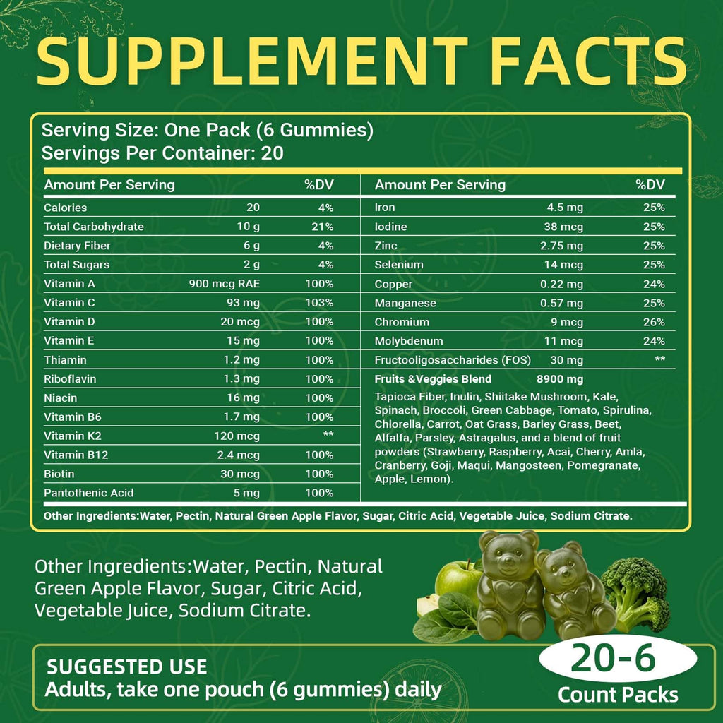 COOLKIN multivitamins for healthy lifestyle