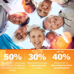 Copper 2 mg for joint health