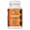 Copper 2 mg health benefits