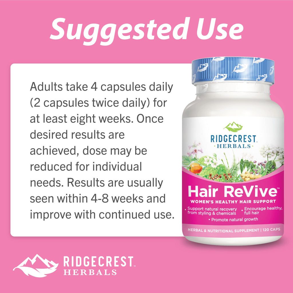 Copper and zinc for hair nourishment