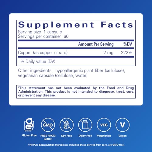 copper citrate for optimal health