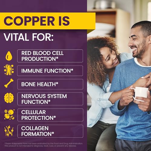 Copper drops for healthy bones
