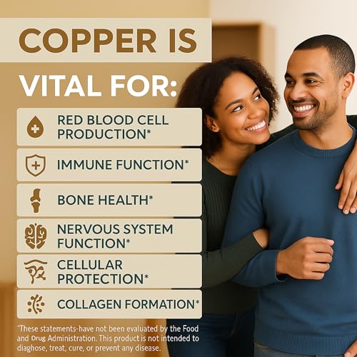 copper drops with convenient dropper