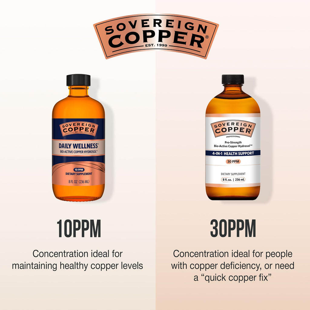 copper for enhanced physical performance