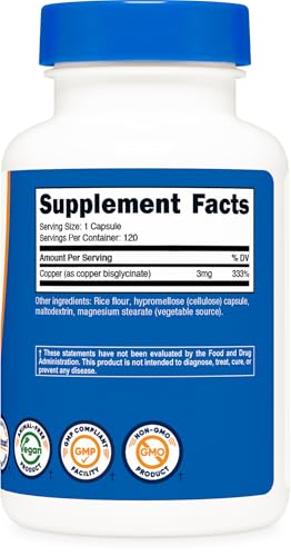 Copper glycinate for better absorption