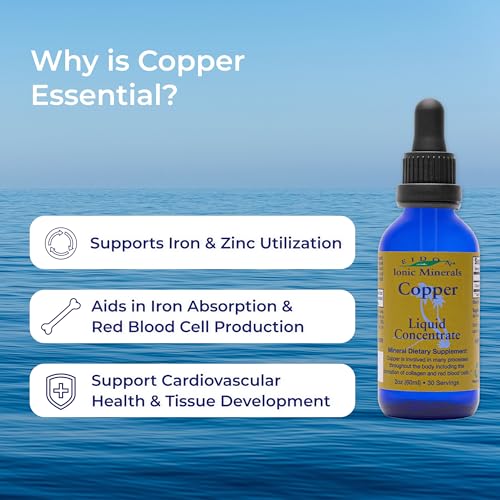 copper supplement for energy boost