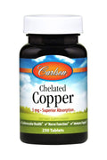 copper supplement for optimal wellness