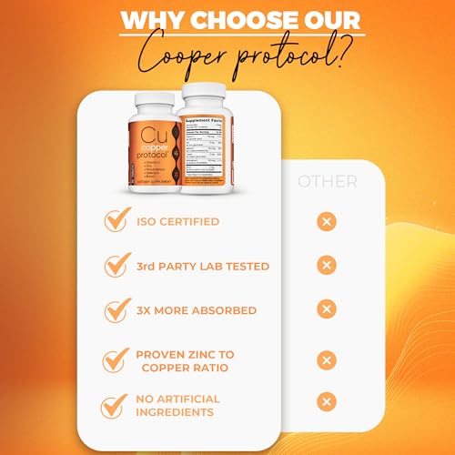 copper supplements for a vibrant lifestyle