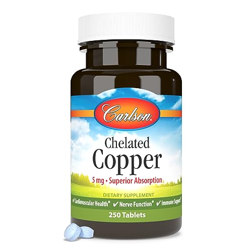 copper tablets for energy support