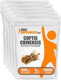 Coptis Chinensis extract powder benefits