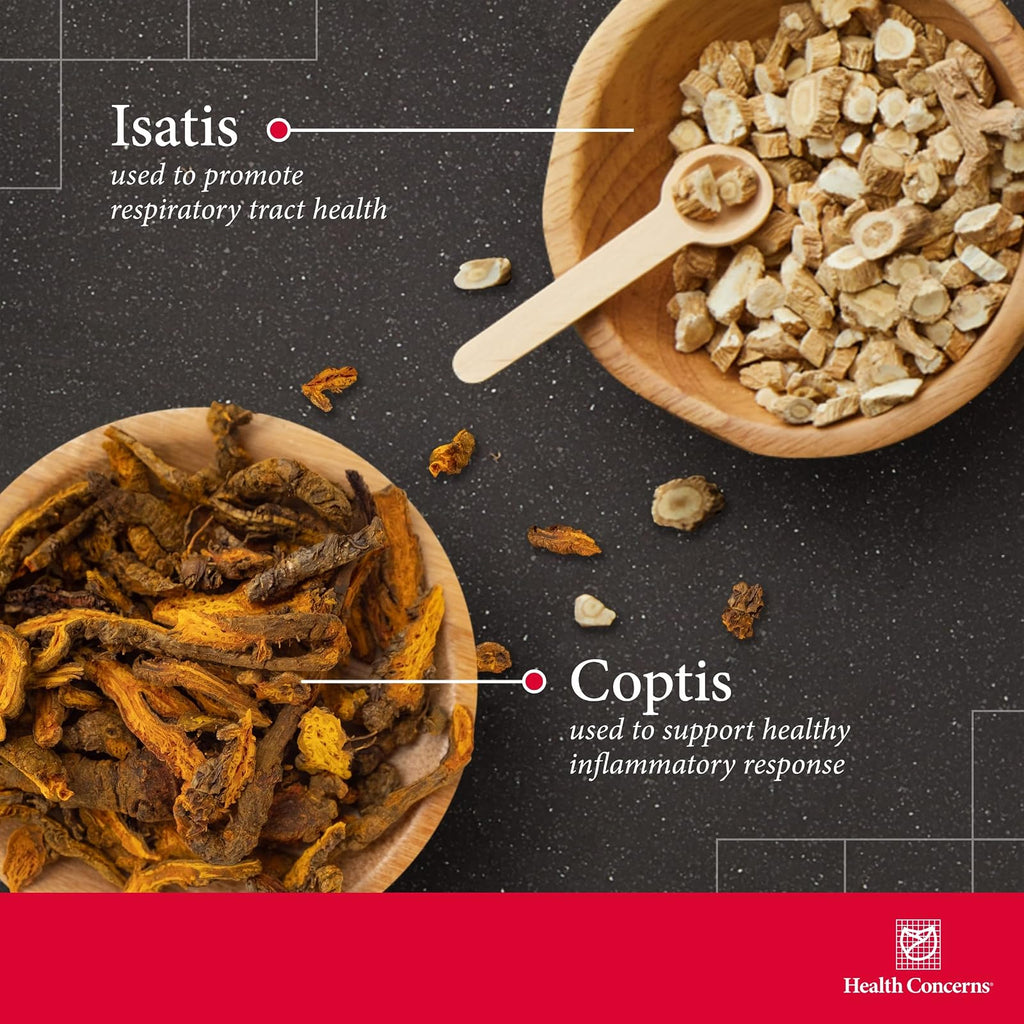Coptis Purge Fire Formula benefits