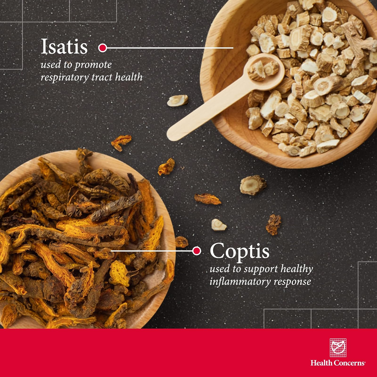 Coptis Purge Fire Formula benefits