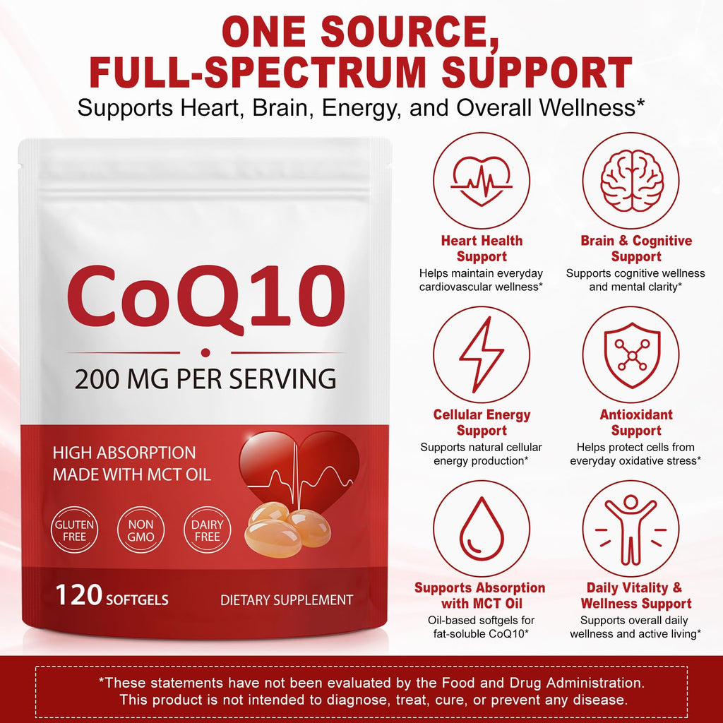 CoQ10 120 softgels for daily wellness