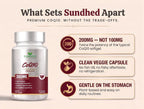 CoQ10 200 mg for cellular support