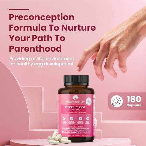CoQ10 600mg for reproductive health