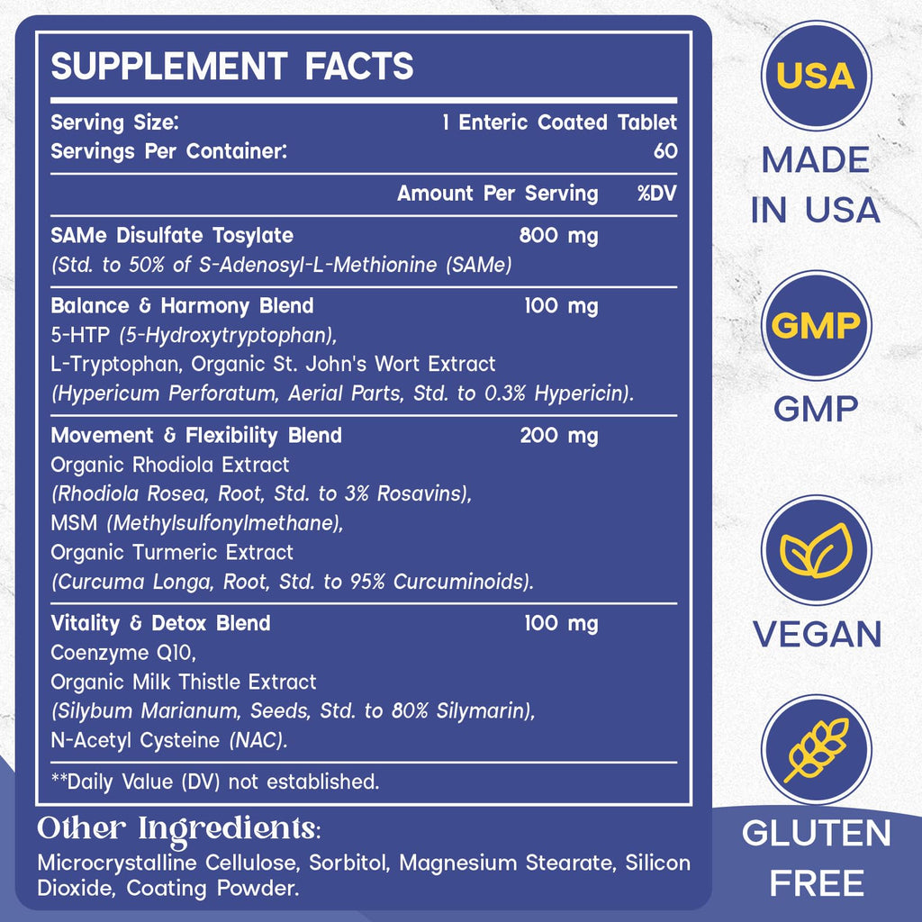 CoQ10 and 5-HTP support