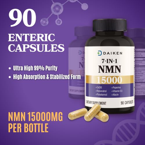 CoQ10 and D3 supplement benefits