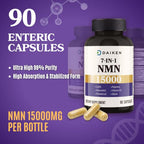 CoQ10 and D3 supplement benefits