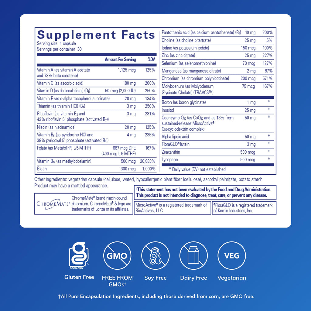 CoQ10 and lutein for vision support