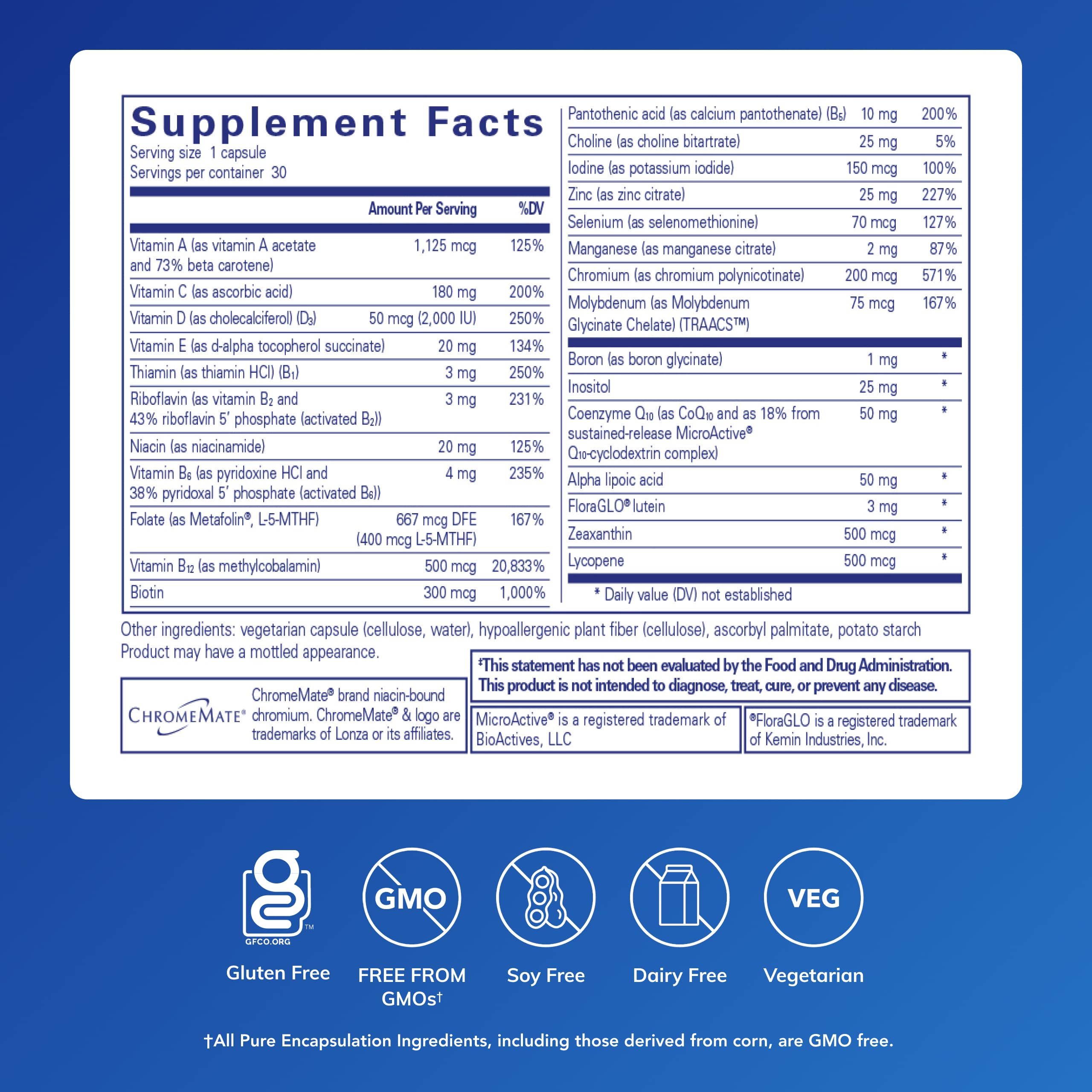 CoQ10 and lutein for vision support
