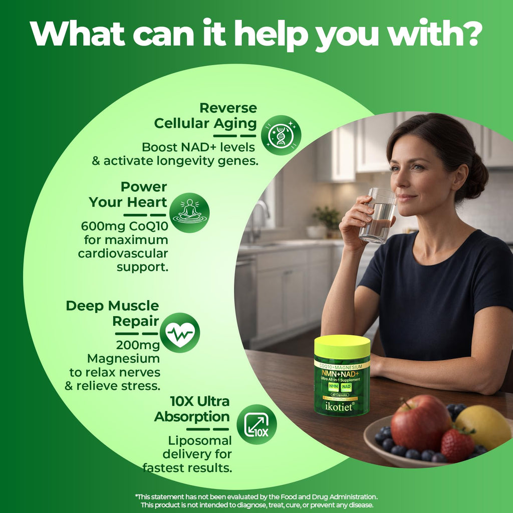 CoQ10 and magnesium supplement
