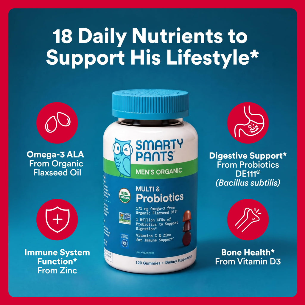 CoQ10 and Omega 3 gummies