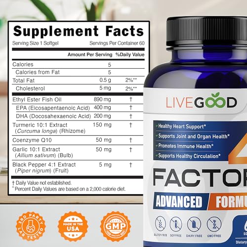CoQ10 and omega 3 synergy