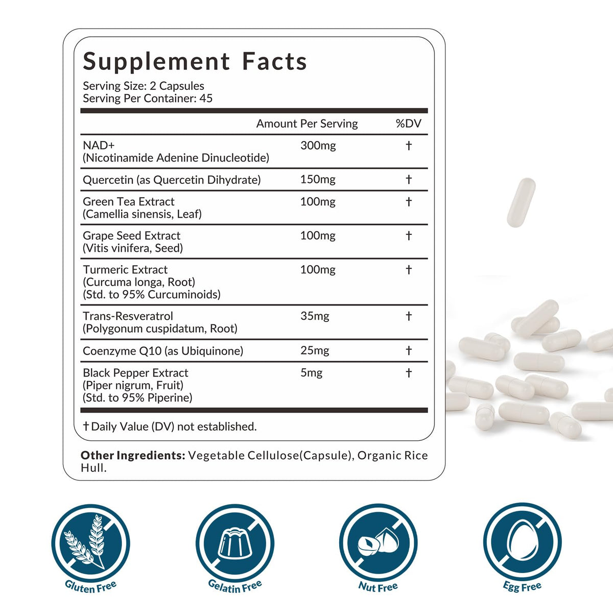 CoQ10 and resveratrol antioxidant blend