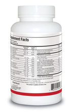 CoQ10 and Resveratrol benefits
