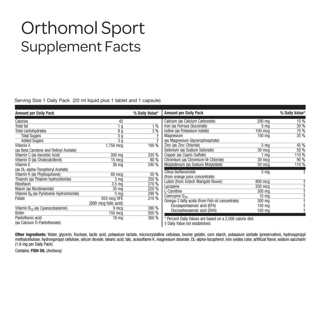 CoQ10 blended vitamin & mineral support