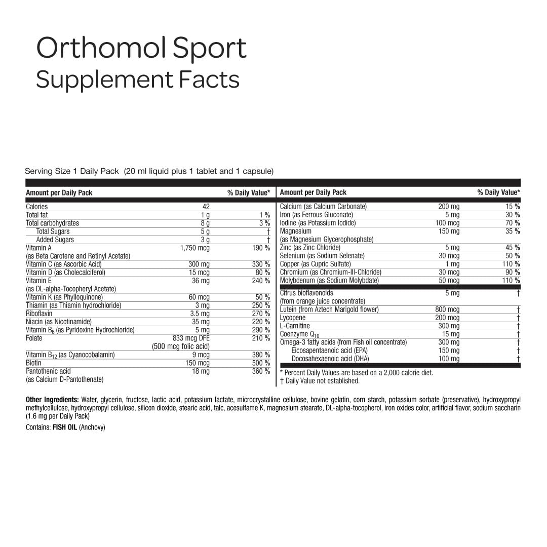 CoQ10 blended vitamin & mineral support